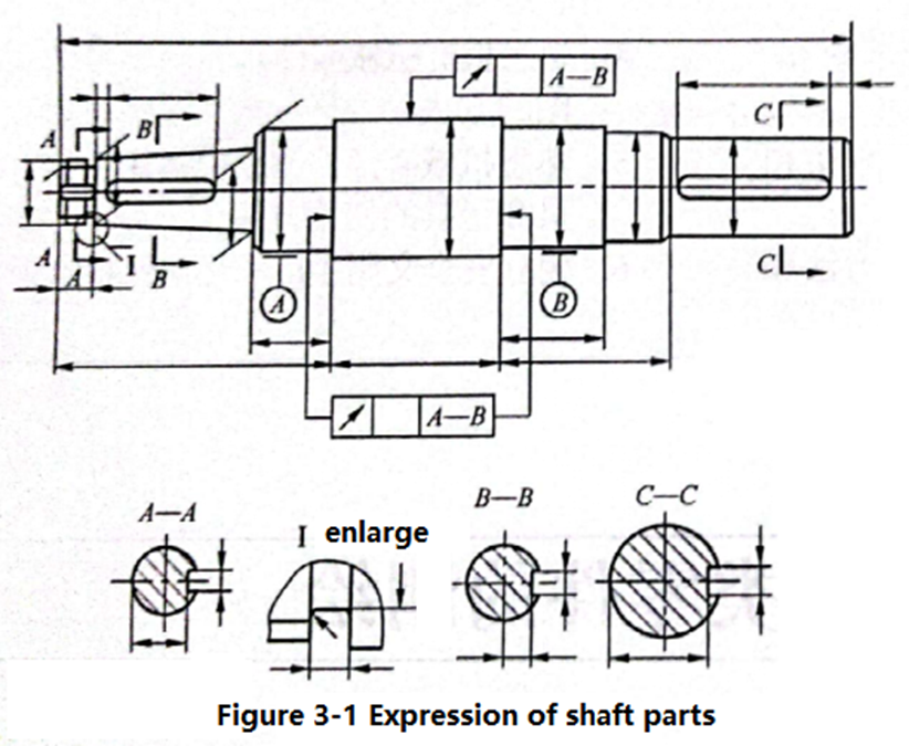 How to draw shaft parts? How to select materials for shaft parts with ...