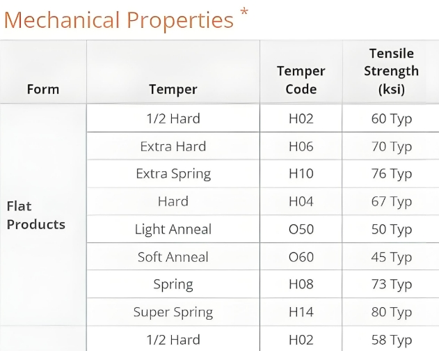 Temperieren optimieren: Was es ist, warum es wichtig ist und wie es ...