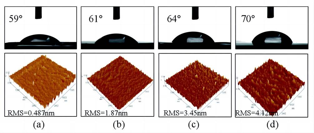 Copolymer Types Properties And Examples A Comprehensive Guide