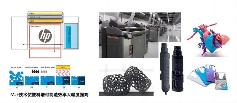 Introducing the Latest Materials for HP Multi Jet Fusion (MJF): Enhance ...