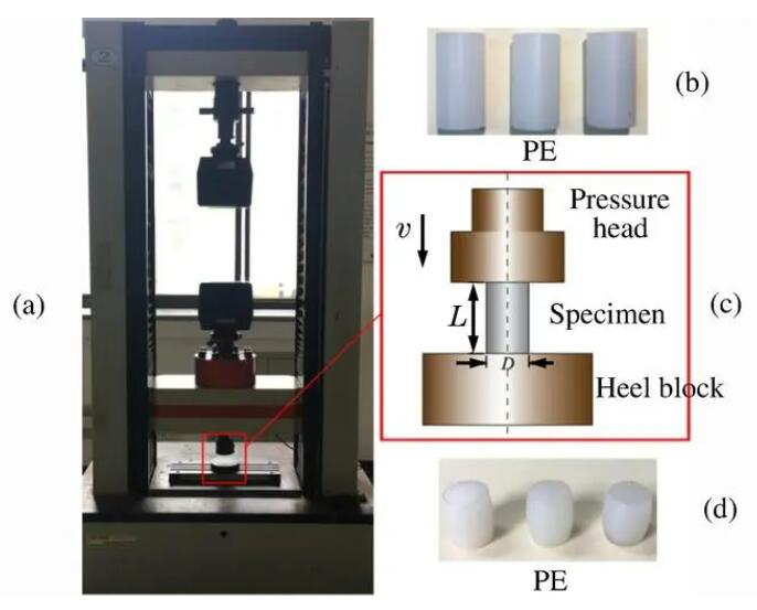 Understanding Compressibility: Definition, Mechanism, and Real-World ...