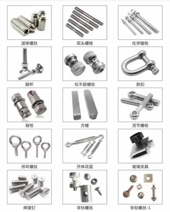 Maximizing the Longevity of Fasteners with Surface Treatment