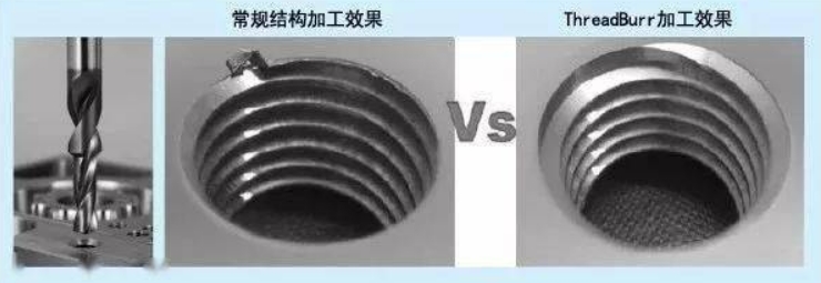 Trous de filetage : types, méthodes et considérations pour des ...