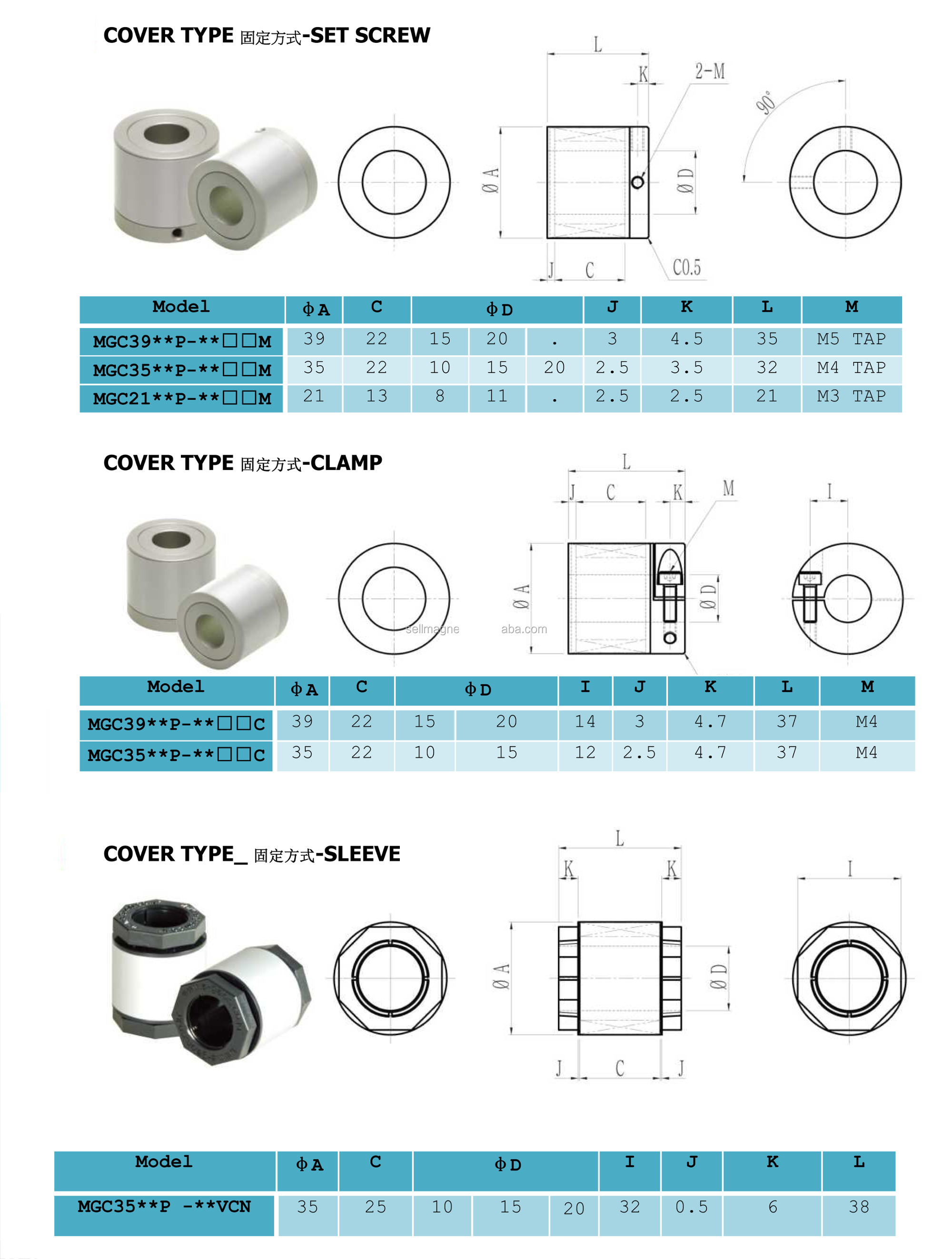 Unlocking the Power of TM Magnetic Transmission Drive: A Comprehensive ...