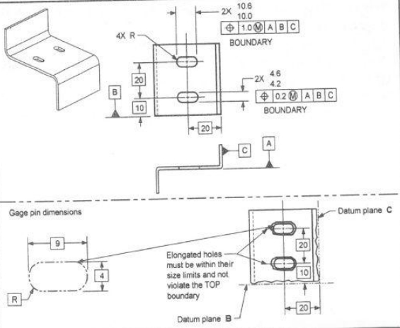Engineering and the Different Types of Holes: What You Need to Know ...