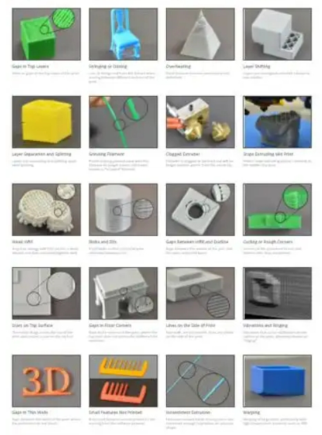 Slicer Software for 3D Printing: Features, Effects, and Comparison