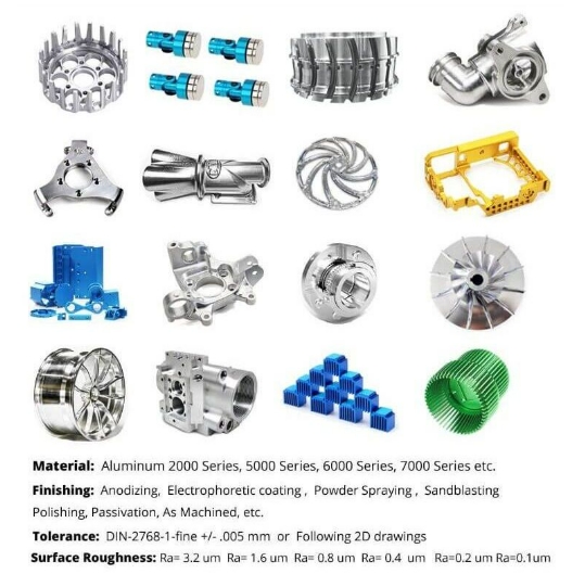 Benefits of High Pressure Die Casting (HPDC) for Efficient Part ...