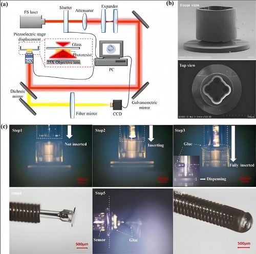 Optimizing Jet Engine Performance: Crafting a Fuel Injector Nozzle with ...