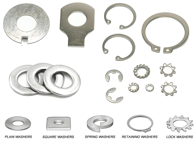 Choosing the Right Washer - Spring vs. Flat, Optimal Performance