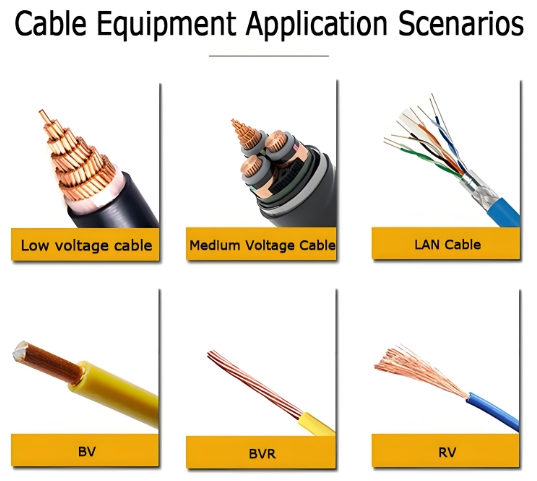 How to Choose the Right Cables and Wires for Your Needs