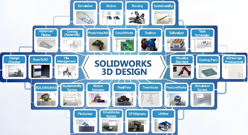 Solid Edge® vs. Solidworks® - ソフトウェア比較 - FindTop - オンデマンド製造