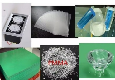 Wie verwendet man PMMA für Prototypen? 4 Tipps