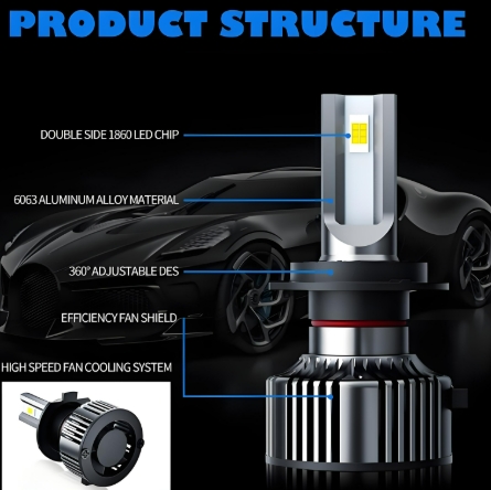 Optimizing Your Car Design with Light Guides for Headlight Prototypes
