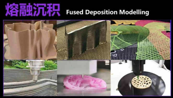 Fused Deposition Modeling (FDM) Guide - Everything You Need to Know